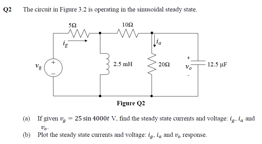Solved Q1. Figure 3.1 shows an RLC circuit. Assume that the | Chegg.com