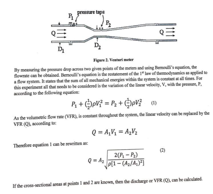 Solved Calculations: The following parameters of the orifice | Chegg.com