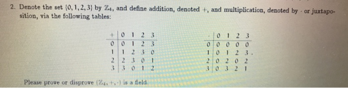 Solved 2. Denote the set 10, 1,2,3] by Zs, and define | Chegg.com