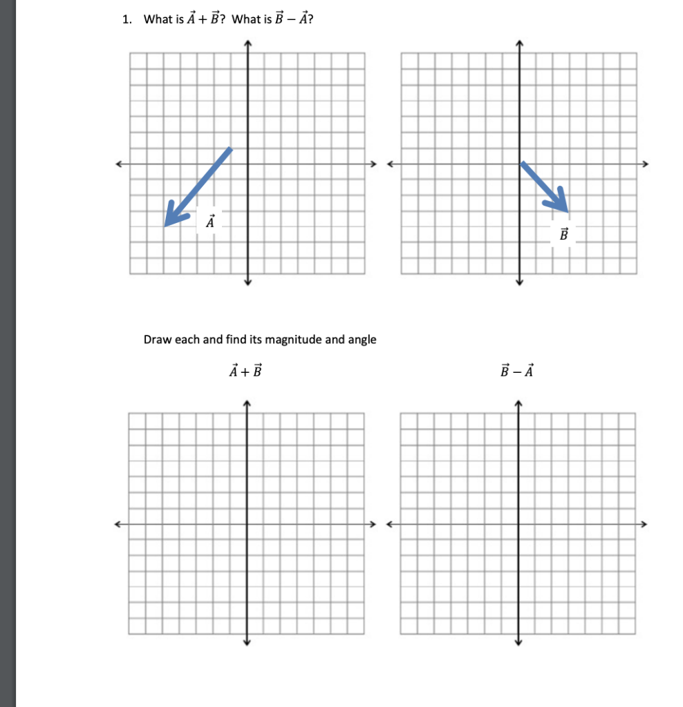 solved-1-what-is-a-b-what-is-b-a-a-b-draw-each-and-find-chegg