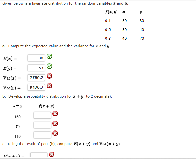 Solved Given below is a bivariate distribution for the | Chegg.com