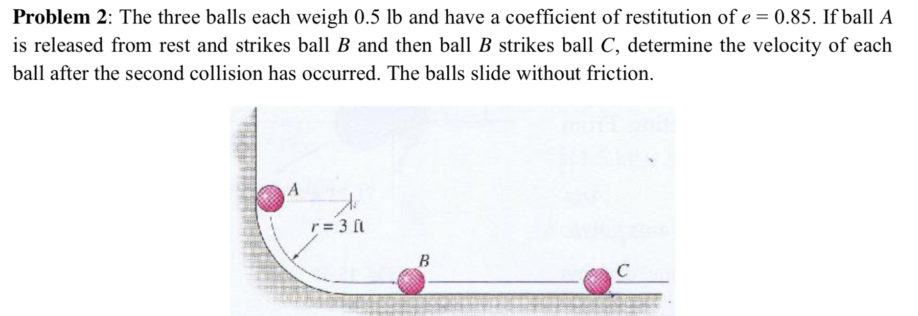 Solved Problem 2: The three balls each weigh 0.5 lb and have | Chegg.com