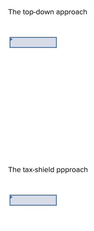 Solved P10-5 OCF from Several Approaches (LO1) A proposed | Chegg.com