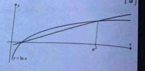 Solved Inx | Chegg.com