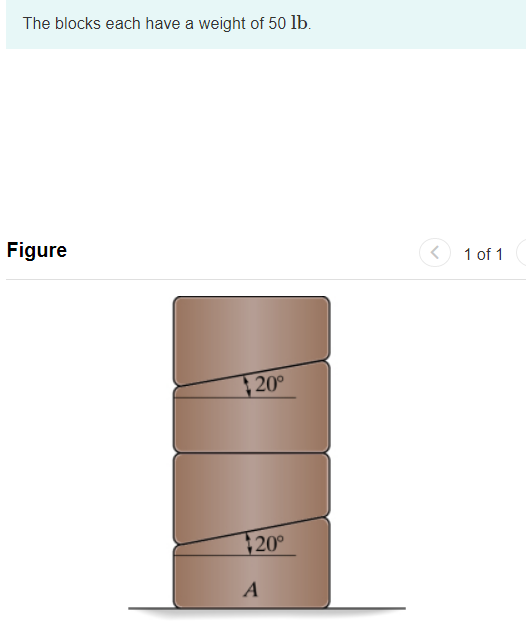 Solved The blocks each have a weight of 50lb.If the | Chegg.com