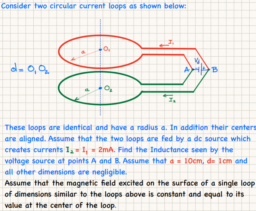 Solved Consider two circular current loops as shown below: 2 | Chegg.com