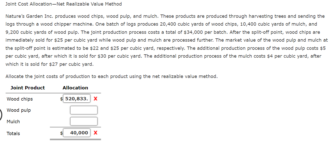 Joint Cost Allocation—Net Realizable Value Method | Chegg.com
