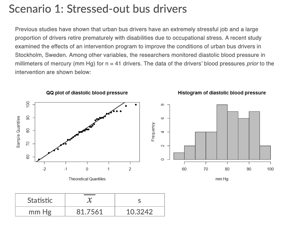 Solved Scenario 1: Stressed-out bus drivers Previous studies | Chegg.com