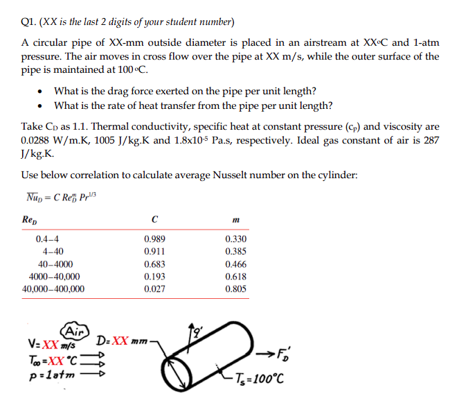 Solved Q1. (XX is the last 2 digits of your student number) | Chegg.com