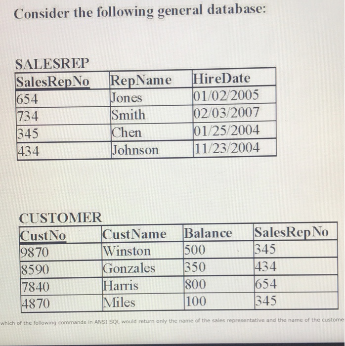 Solved Question 2 (3 points) In an enterprise-class database | Chegg.com
