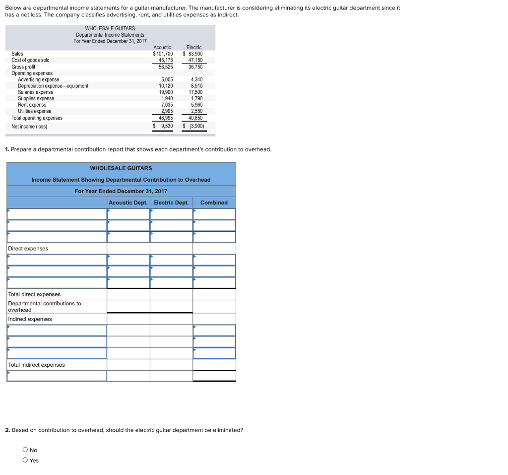 Solved Below are departmental income statements for a guitar | Chegg.com