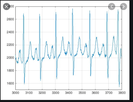 Solved MATLAB R2016b-academic use HOME PLOTS APPS VARIABLE | Chegg.com