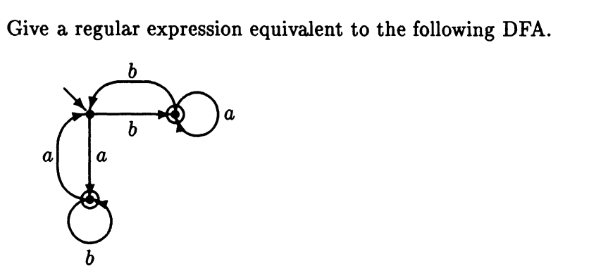 Solved Give a regular expression equivalent to the following | Chegg.com