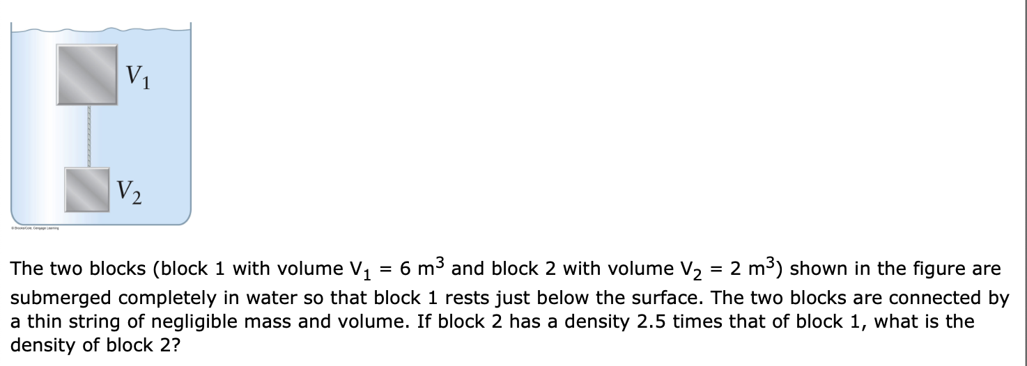 Solved The two blocks (block 1 with volume V1=6 m3 and block | Chegg.com