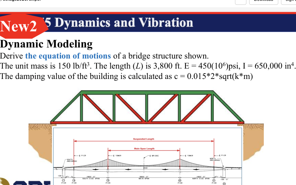 New2 5 Dynamics and Vibration . Dynamic Modeling | Chegg.com