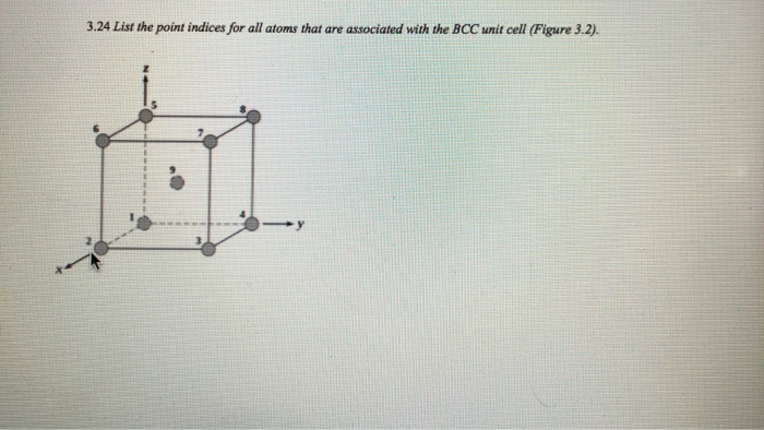 Solved 3.24 List the point indices for all atoms that are | Chegg.com