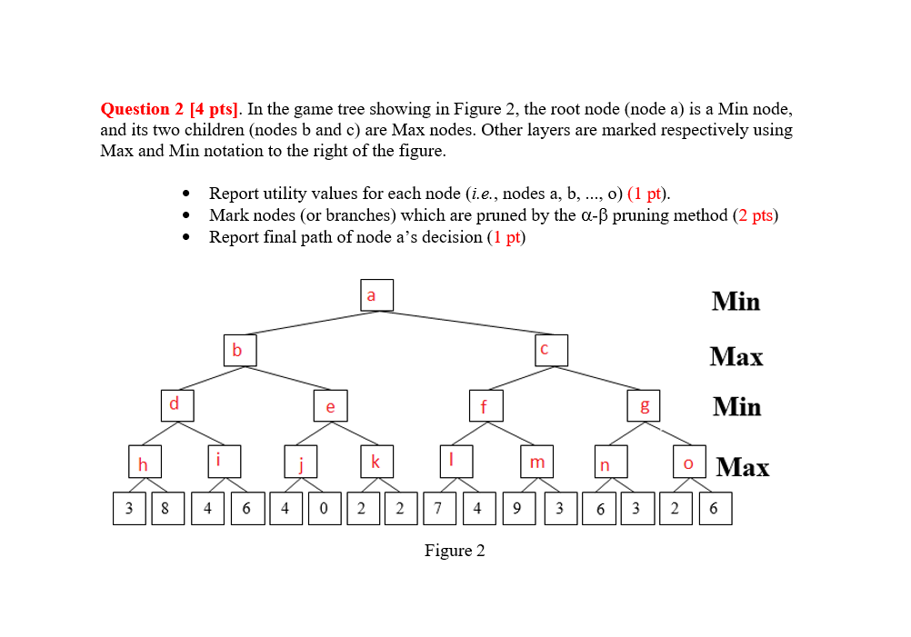 Solved Min was max and max was min and min was max and max | Chegg.com