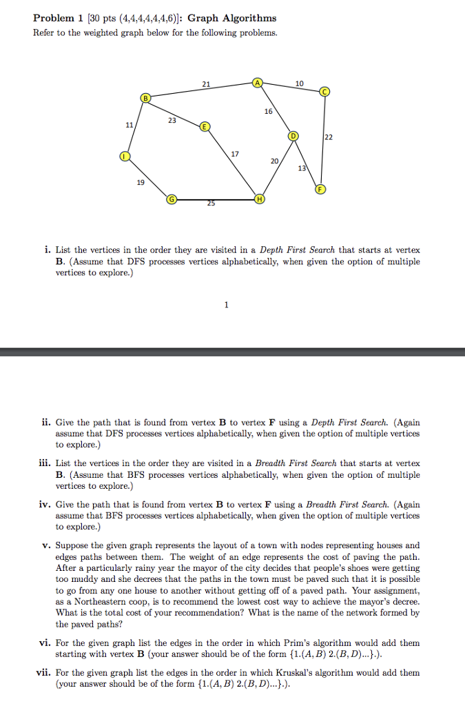 Solved Problem 1 (30 pts (4,4,4,4,4,4,6)]: Graph Algorithms | Chegg.com
