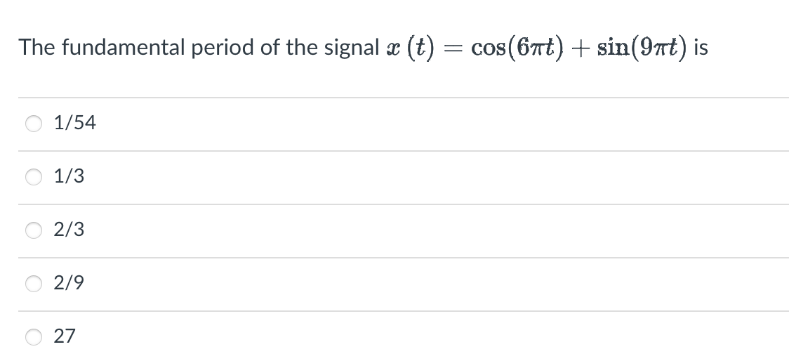 Solved The fundamental period of the signal | Chegg.com