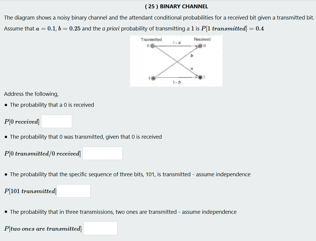 Solved ( 25 ) BINARY CHANNEL The diagram shows a noisy | Chegg.com