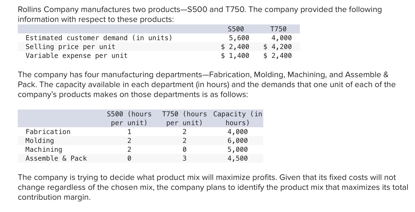 Solved Rollins Company manufactures two products −S500 and | Chegg.com