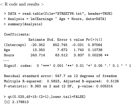 Solved (Exercise 4.6) (3.5 pt) Earnings of Mexican street | Chegg.com