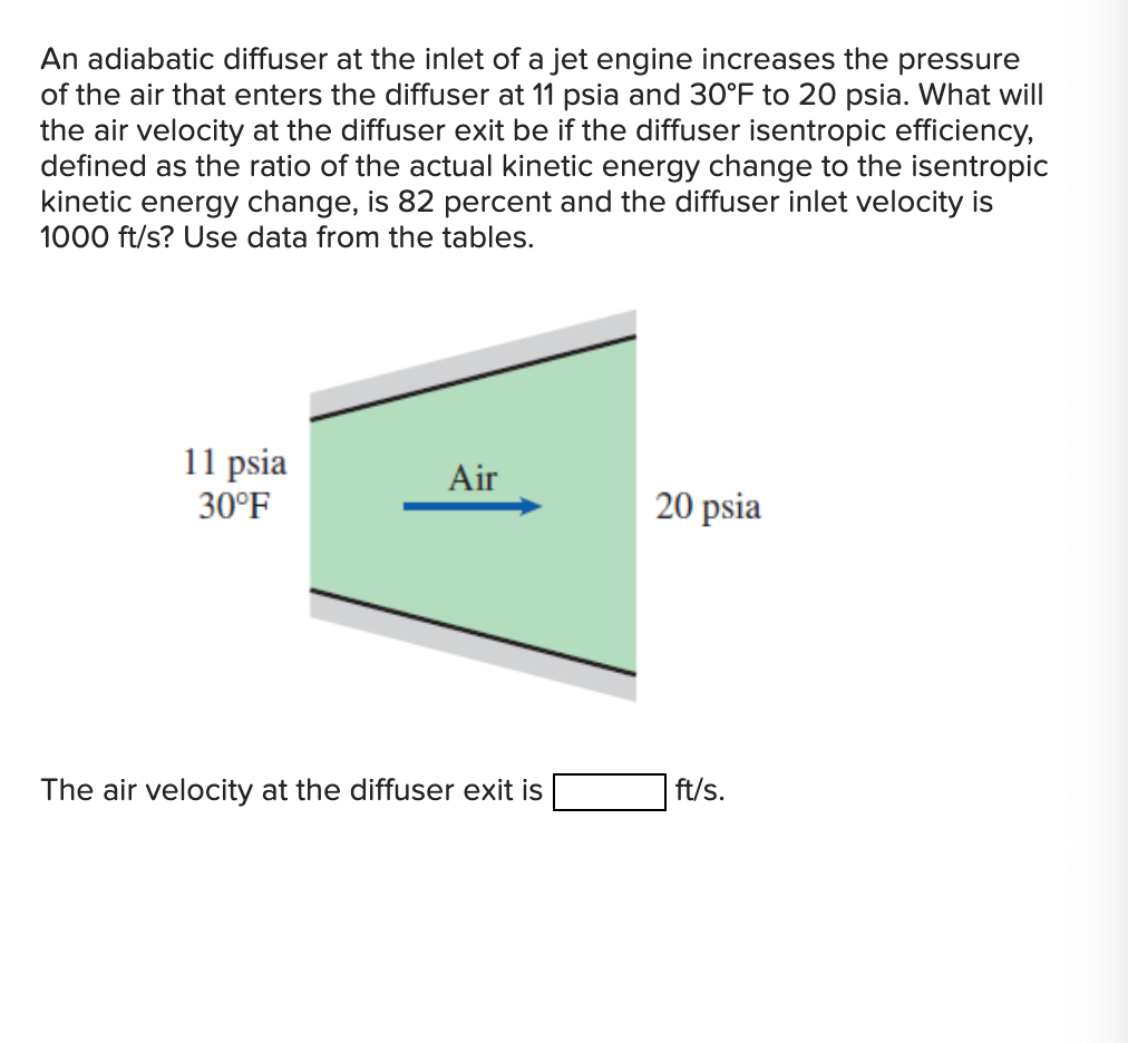 Solved An adiabatic diffuser at the inlet of a jet engine | Chegg.com