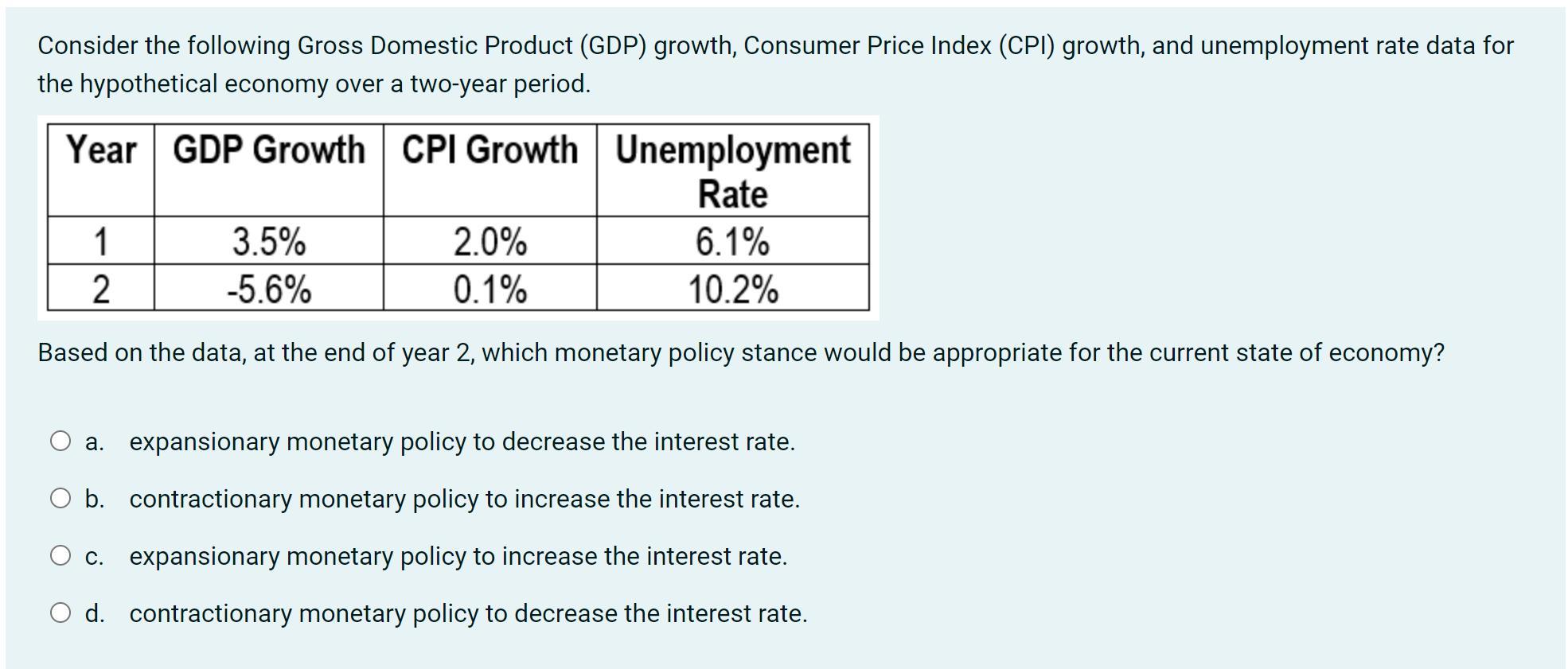 [Solved]: Consider the following Gross Domestic Product (G
