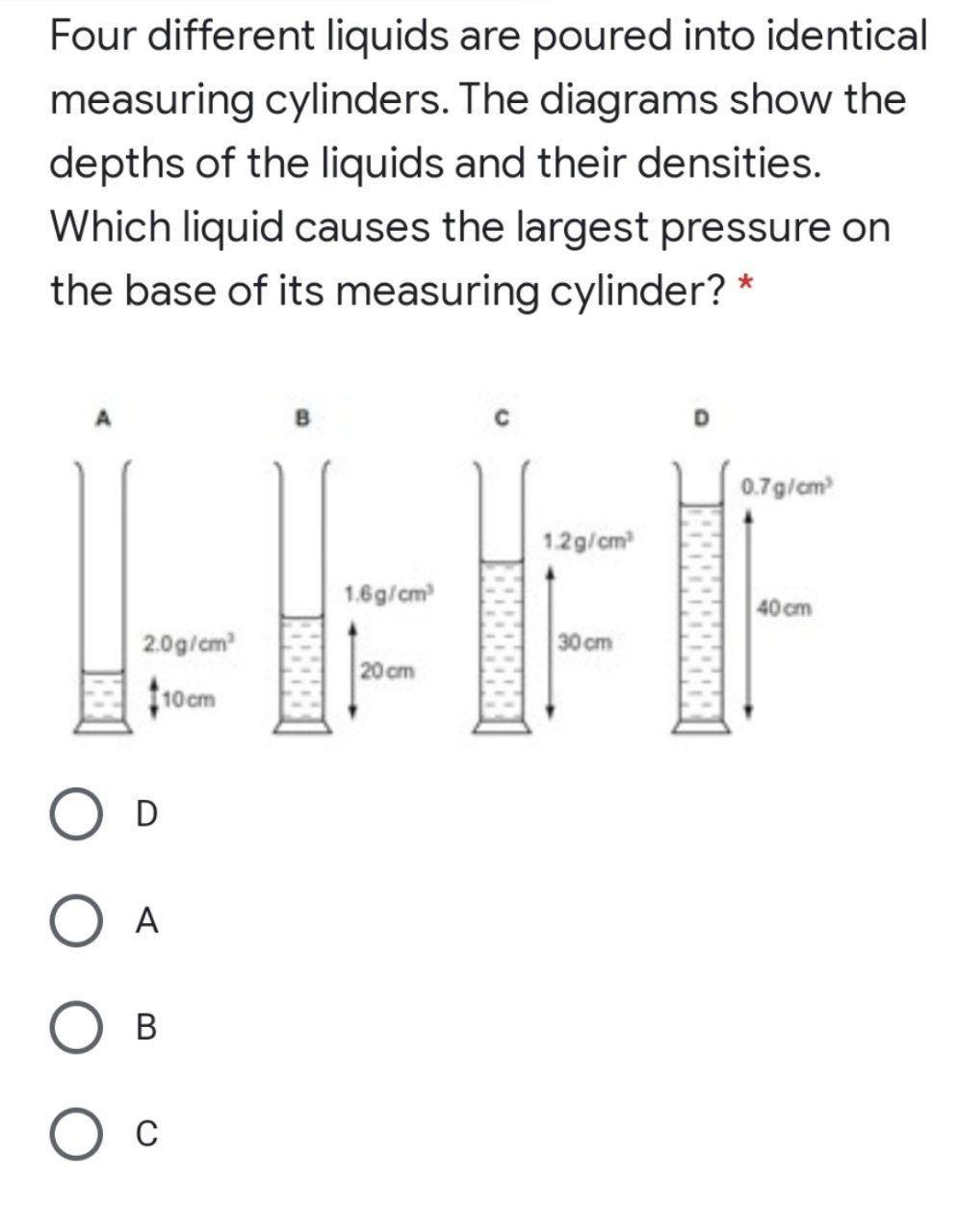 Solved Four different liquids are poured into identical | Chegg.com