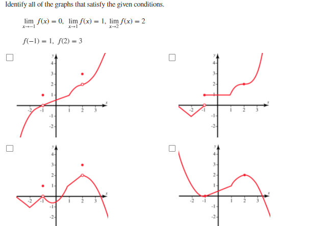Solved Identify all of the graphs that satisfy the given | Chegg.com