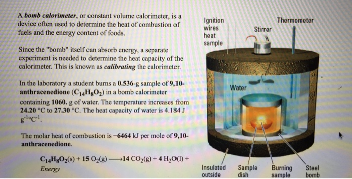 Solved A bomb calorimeter, or constant volume calorimeter, | Chegg.com