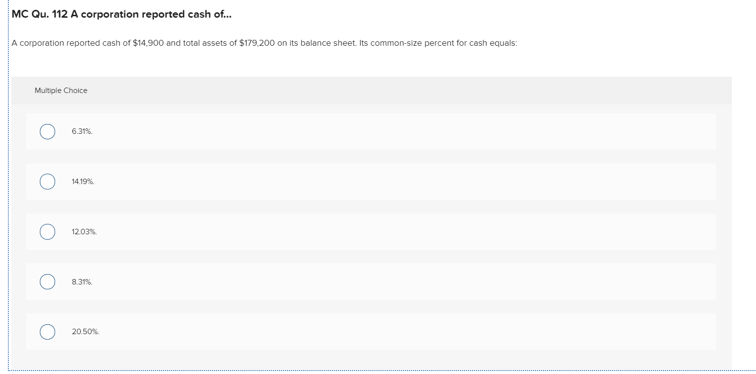 Solved MC Qu. 78 Evaluation of company performance... | Chegg.com