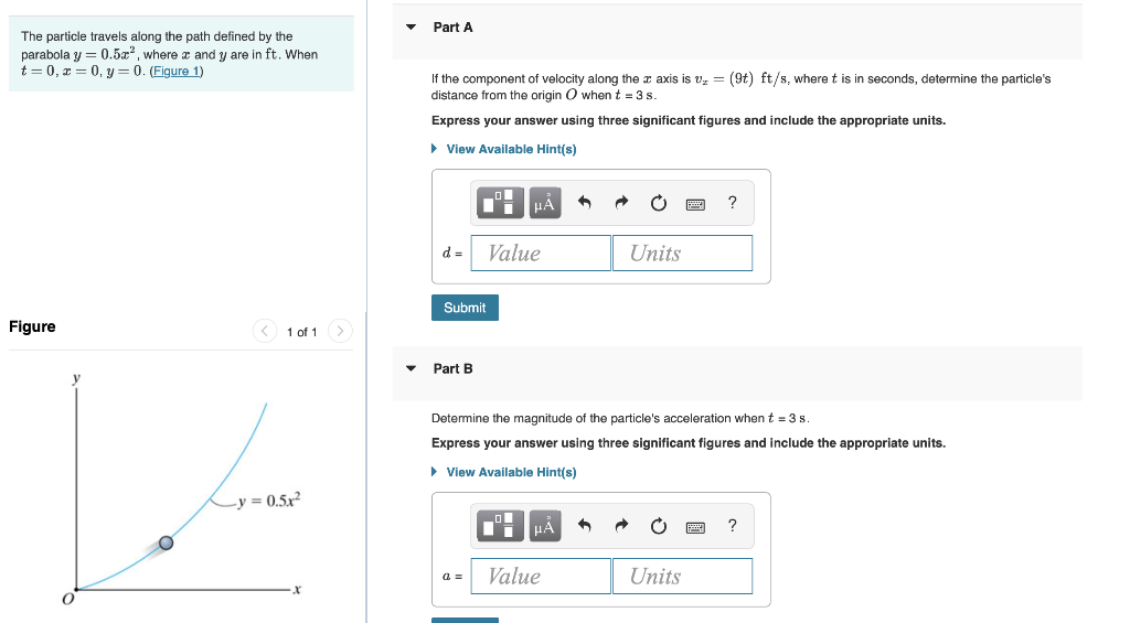 Solved The particle travels along the path defined by the | Chegg.com