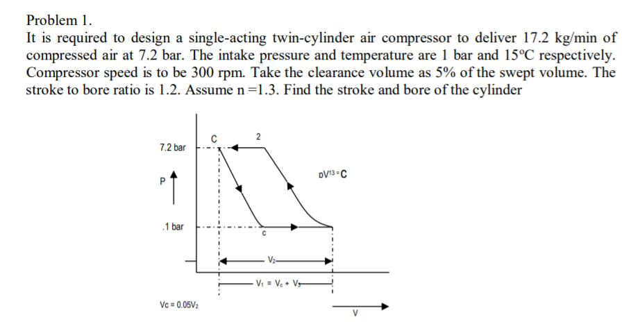 Solved Problem 1. It is required to design a single-acting | Chegg.com