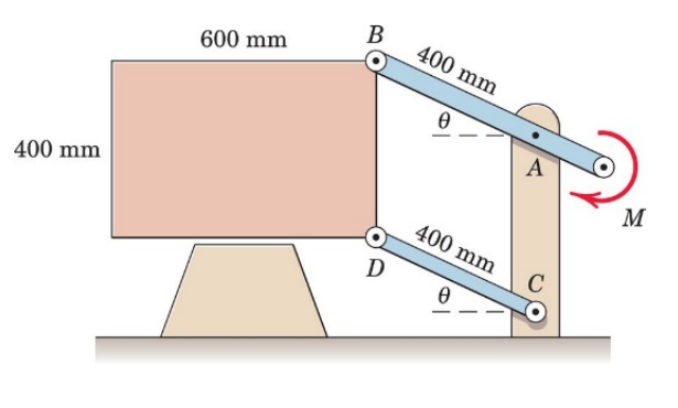 Solved a flat box is supported by light-weight parallel link | Chegg.com