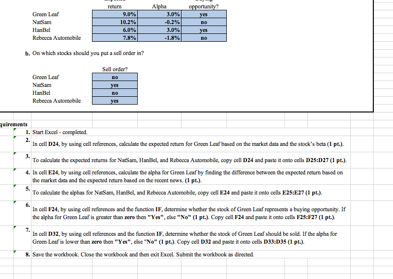 Solved Complete the steps below using cell references to | Chegg.com
