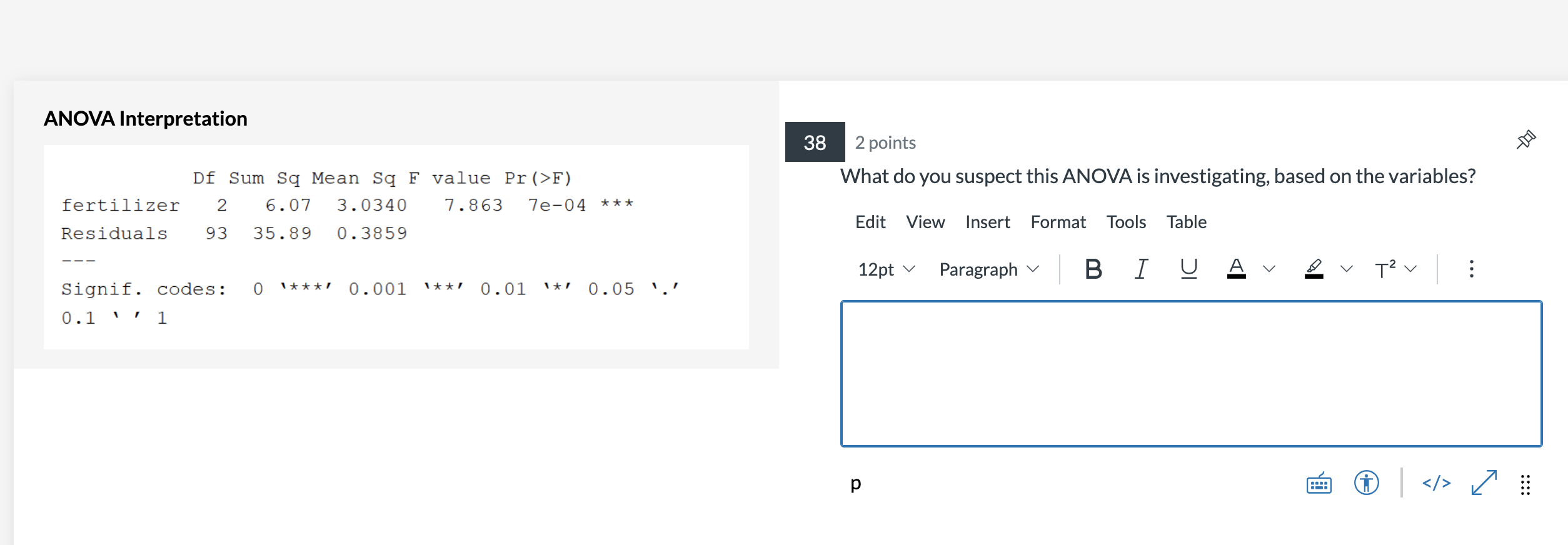 Solved ANOVA Interpretation Df Sum Sq Mean Sq F value Pr(>F) | Chegg.com