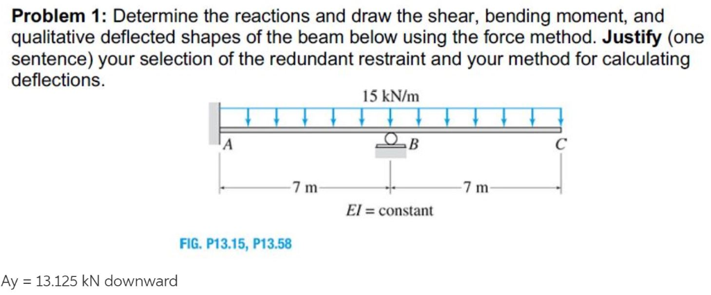 Solved Problem 1: Determine the reactions and draw the | Chegg.com