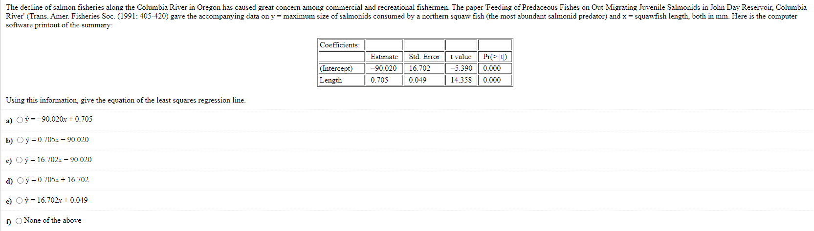 Solved software printout of the summary: Using this | Chegg.com