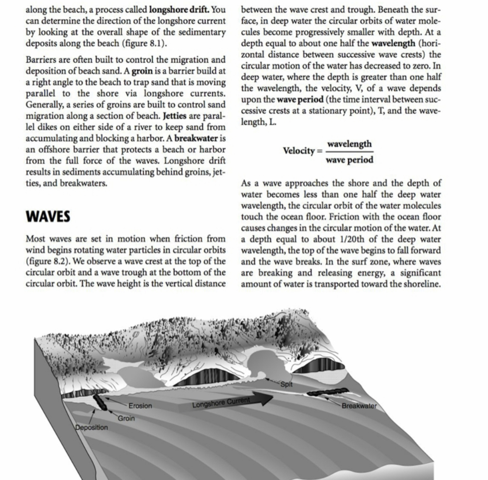 Solved TIDES TABLE 8.2 Tide data from Bar Harbor, Maine. | Chegg.com