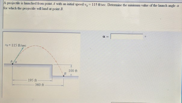 Solved A projectile is launched from point A with an initial | Chegg.com
