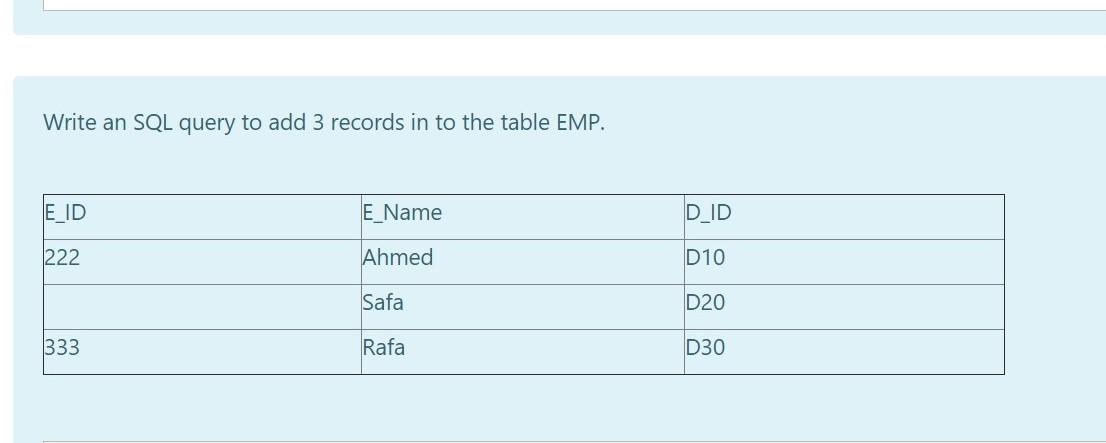 Solved Write an SQL query to create 2 tables DEPT, EMP with | Chegg.com