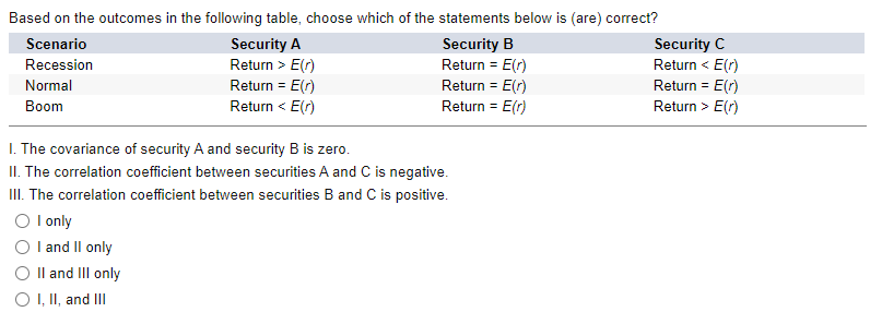 Solved I. The covariance of security A and security B is | Chegg.com