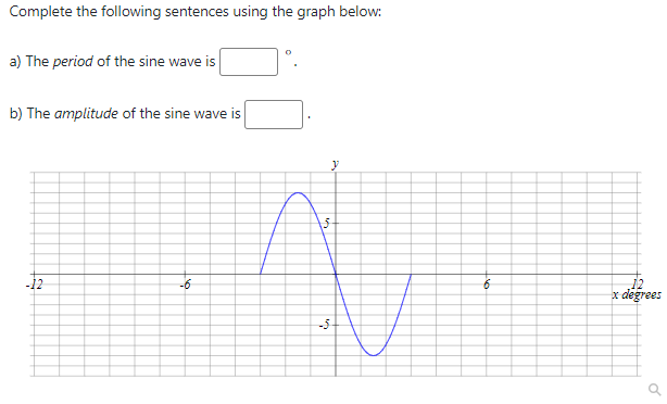 Solved Complete the following sentences using the graph | Chegg.com