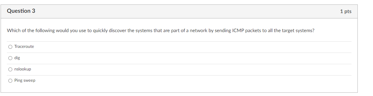 Solved Question 3 1 pts Which of the following would you use | Chegg.com