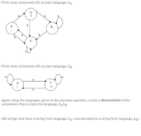 Solved Finite state automaton #1 accepts language, L1. | Chegg.com