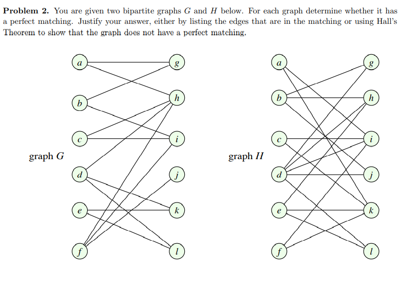 Solved Problem 2. You are given two bipartite graphs G and H | Chegg.com