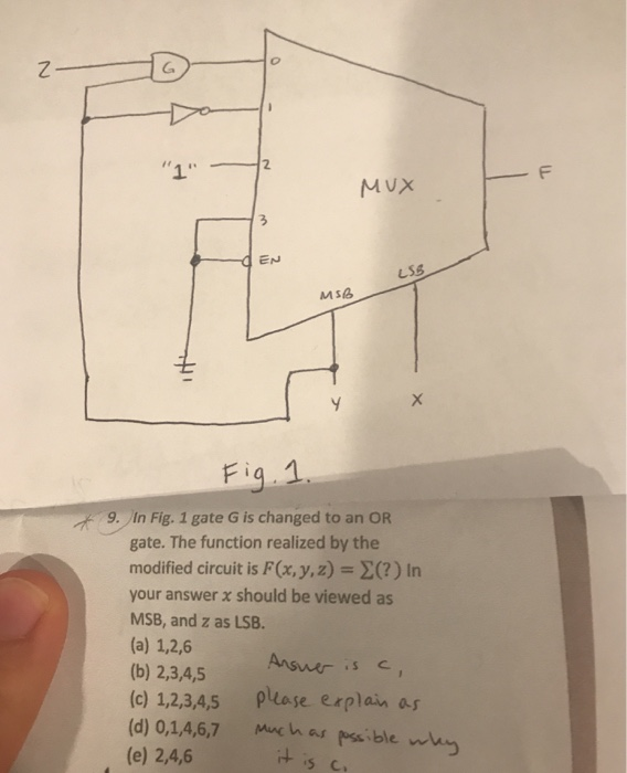 Solved 2 1' MUX EN MSB Fig. 1 9 In Fig. 1 gate G is changed | Chegg.com