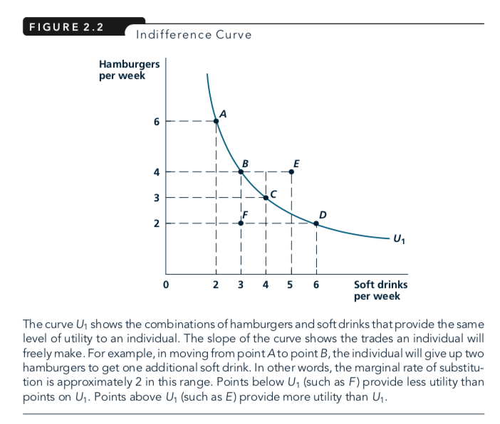 PLEASE HELP ME. Take the case of John Rawls, author | Chegg.com