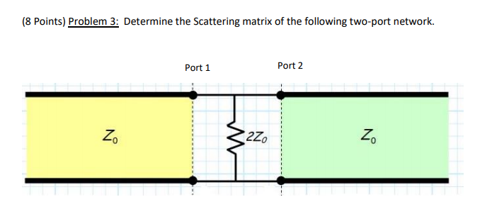 Solved (8 Points) Problem 3: Determine the Scattering matrix | Chegg.com